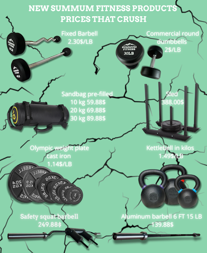 Gym & Fitness Equipment in Canada | Summum Fitness